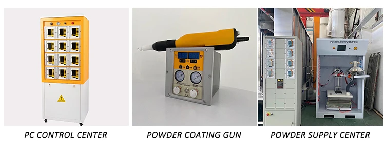 Automatic Powder Coating Sliding Reciprocator Robot - Buy Reciprocators ...