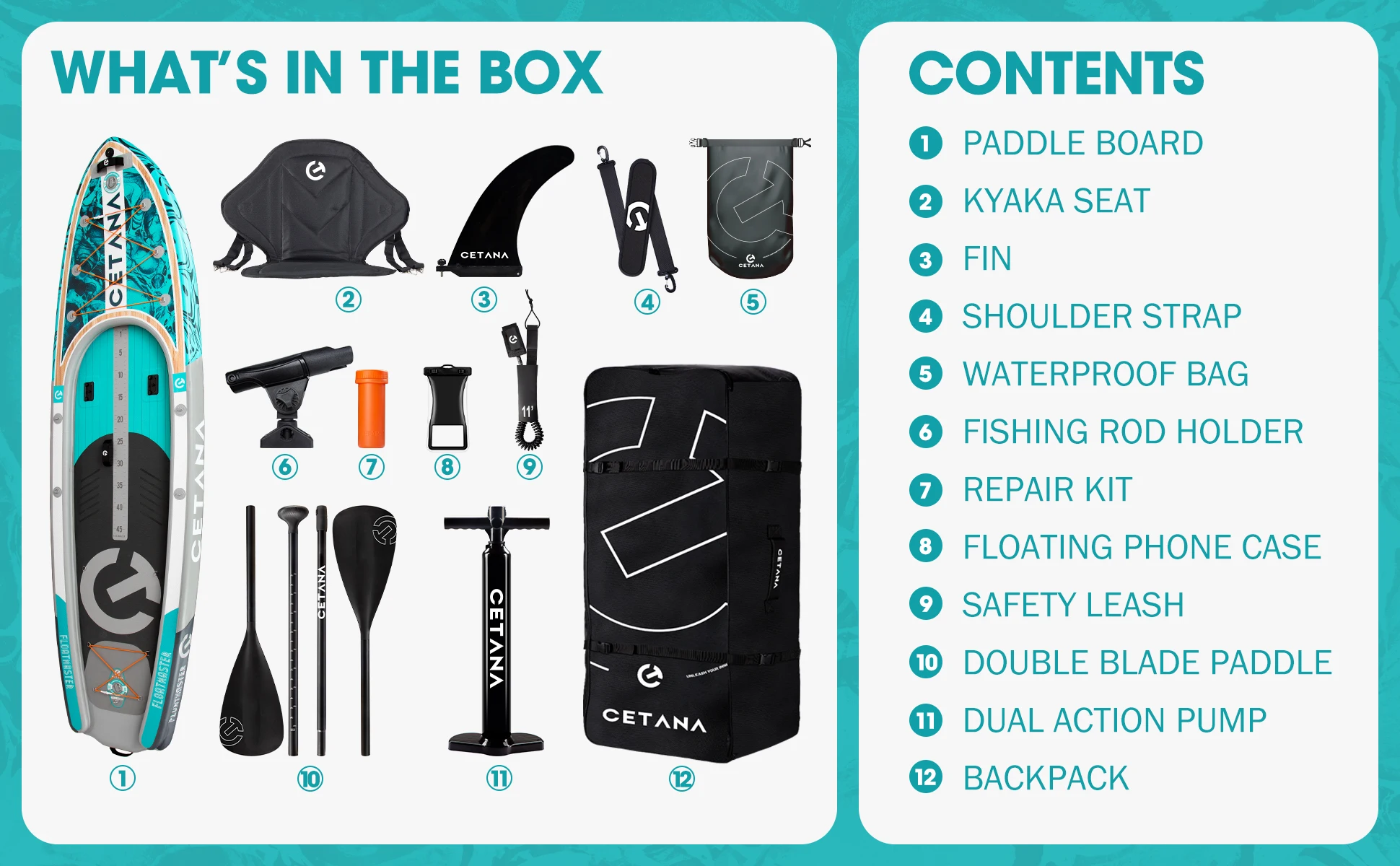 Factory Price Wholesale Sup Board Double Drop Inflatable Sup Paddle ...