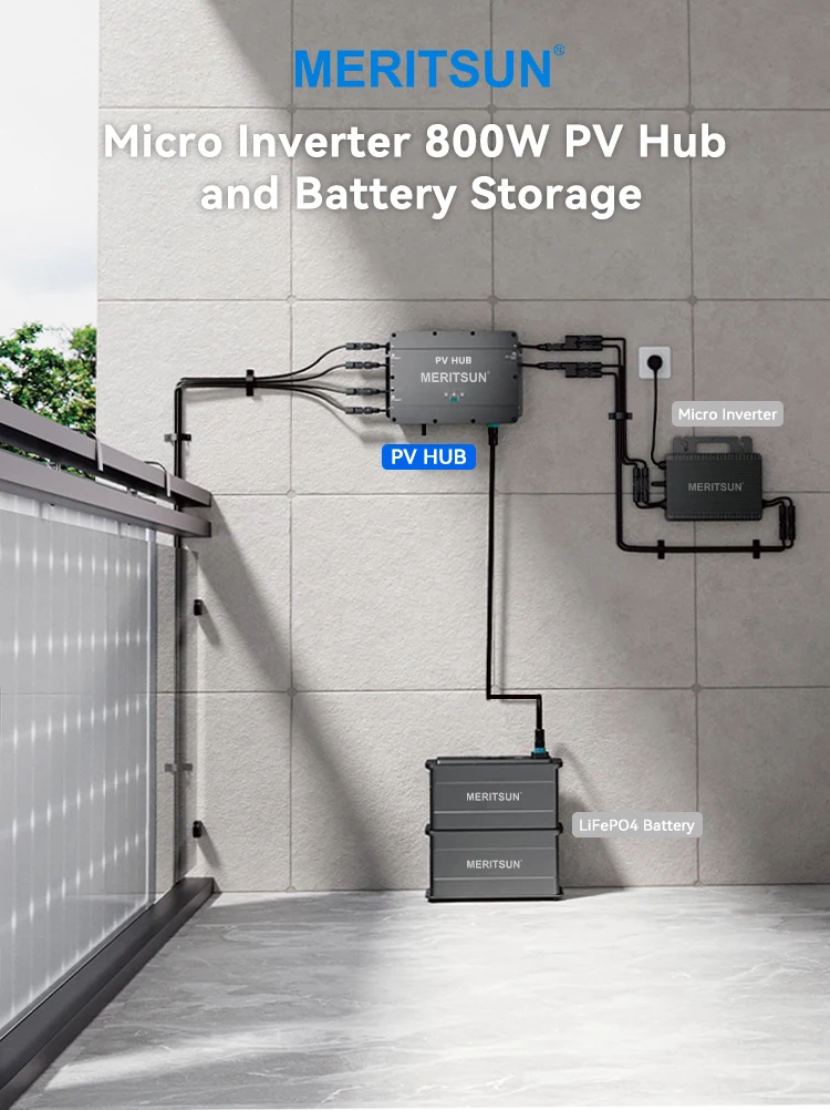 MeritSun Balcony Power Plants PV System Controller PV Box Micro ...