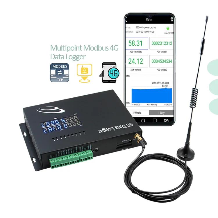 Multi Point Modbus 4g Data Logger For Temperature And Humidity Realtime Remote Monitoring Data