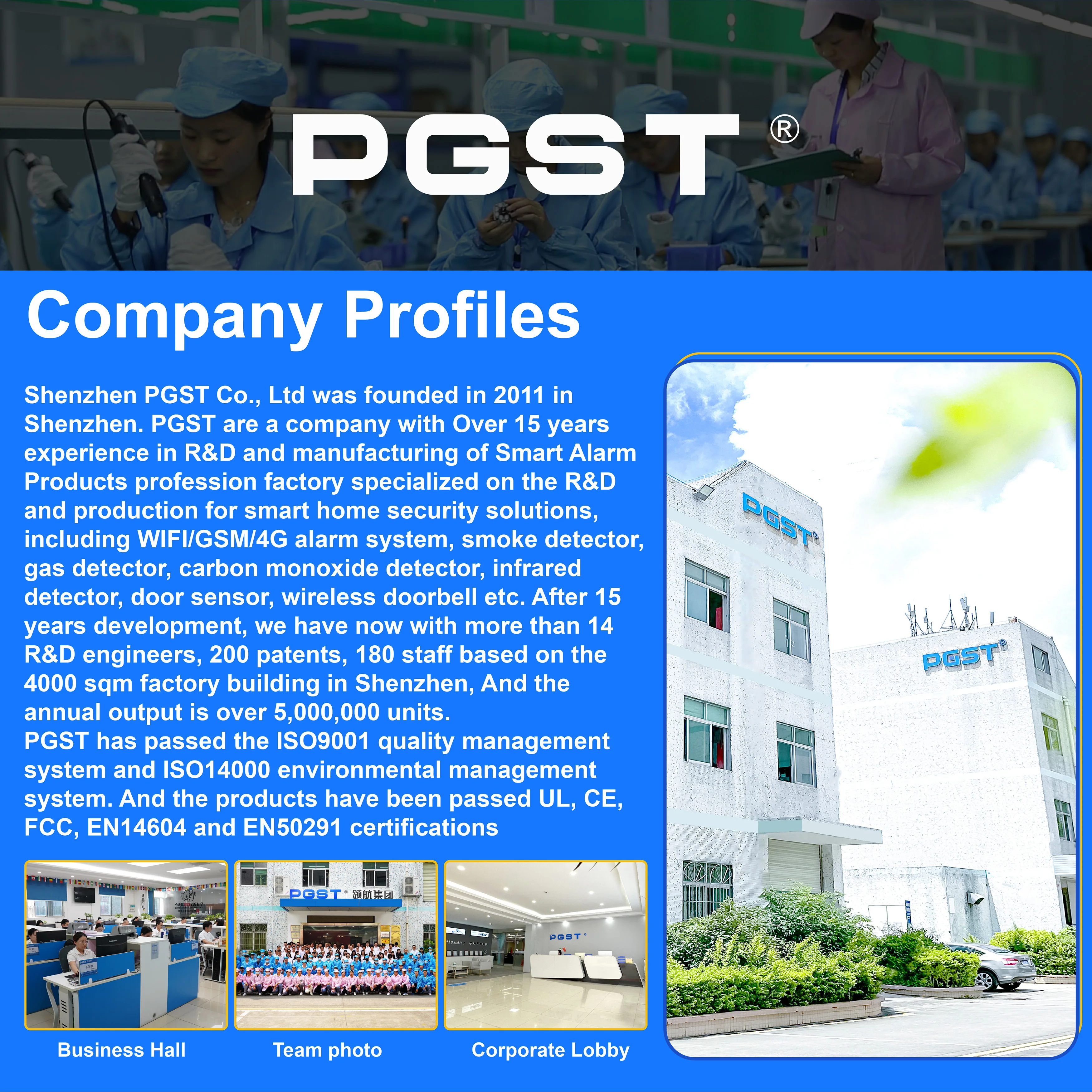 PGST Gas Leak Sensor with LCD Display for Smart Home Safety