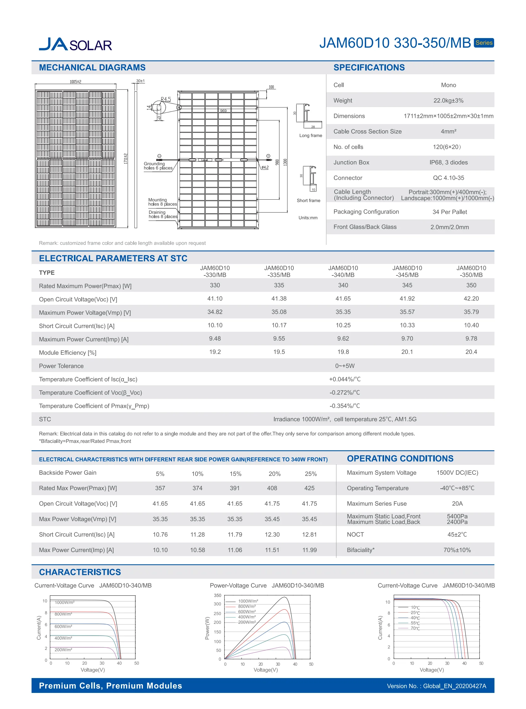 Ja Customized Solar Panels 335w 340w 120 Cell Wholesale High Quality ...
