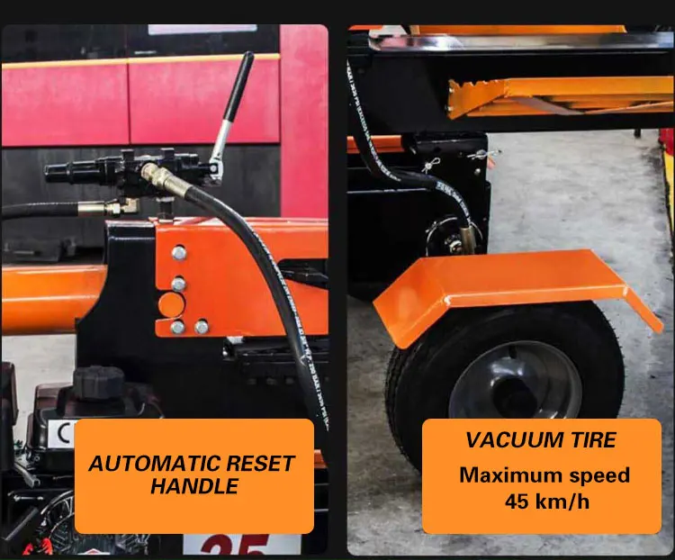 Kinetic Wood Splitter 25 Ton Splitter Wood Electric Timberking Log ...