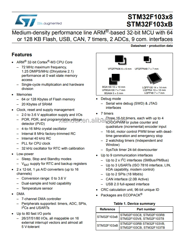 Stm32 Stm32f103c8t6 Stm32f103c8 Stm32f103c8t6 Stm32f103 Price Ic Mcu Arm Microcontroller 32 Bit ...