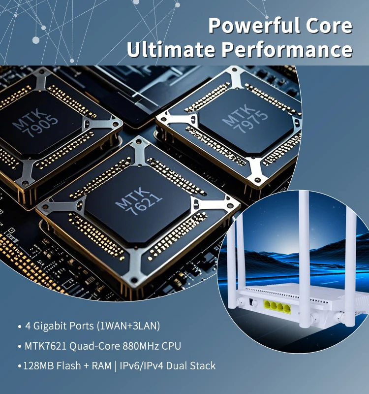 High Speed WiFi 6 AX1800 WIFI Router Dual Band 4 Antenna Full Gigabit ...