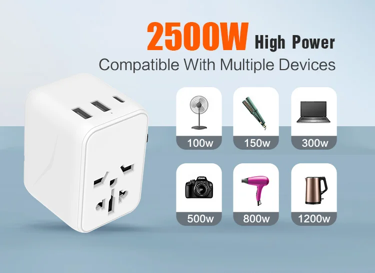 Worldplug Travel Charger - Universal Adapter for 150+ Countries