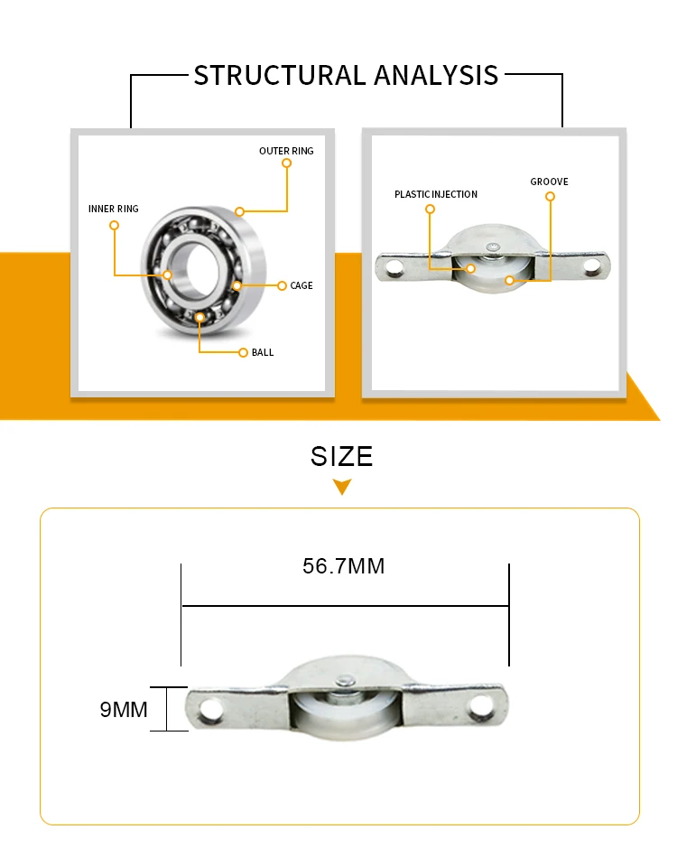 Diameter 18mm U Groove Nylon Bottom Bearing For Aluminum Flyscreen ...