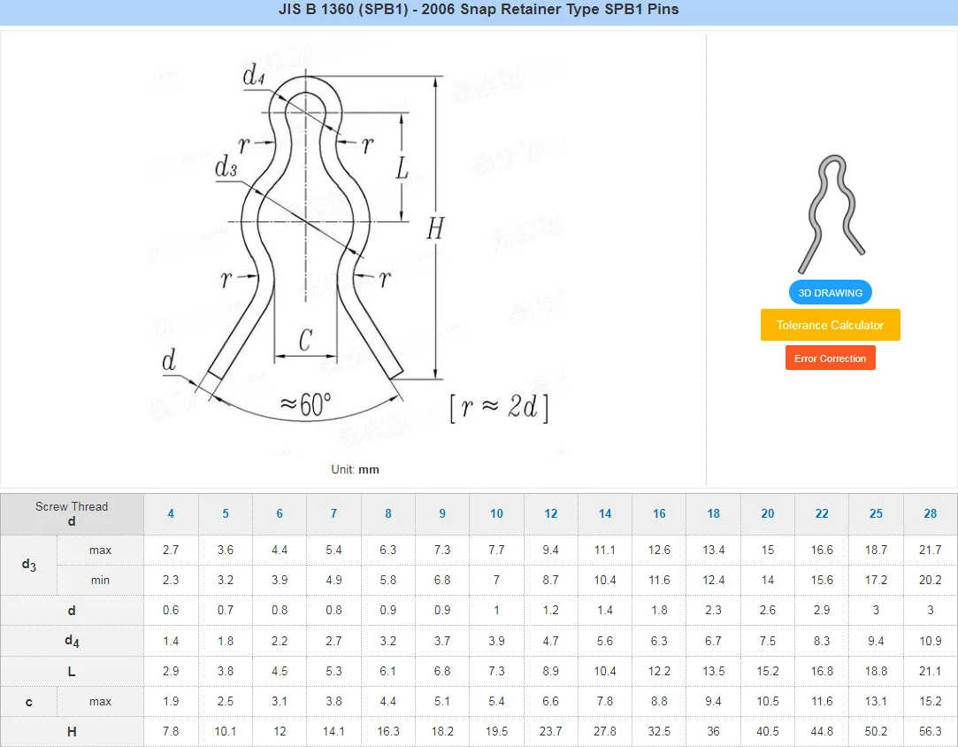 16mm 18mm 20mm Stainless Steel Ansi Aisi 304 316 R Type Snap Retainer ...