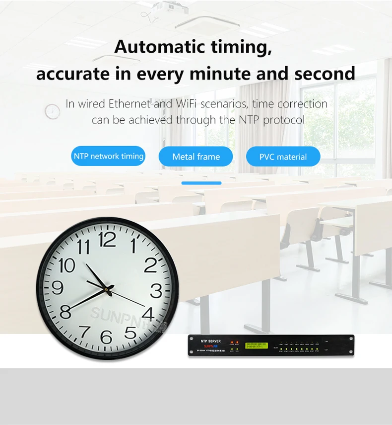 Examination Room/hospital/office Wall-mounted Clock NTP Network Timing ...