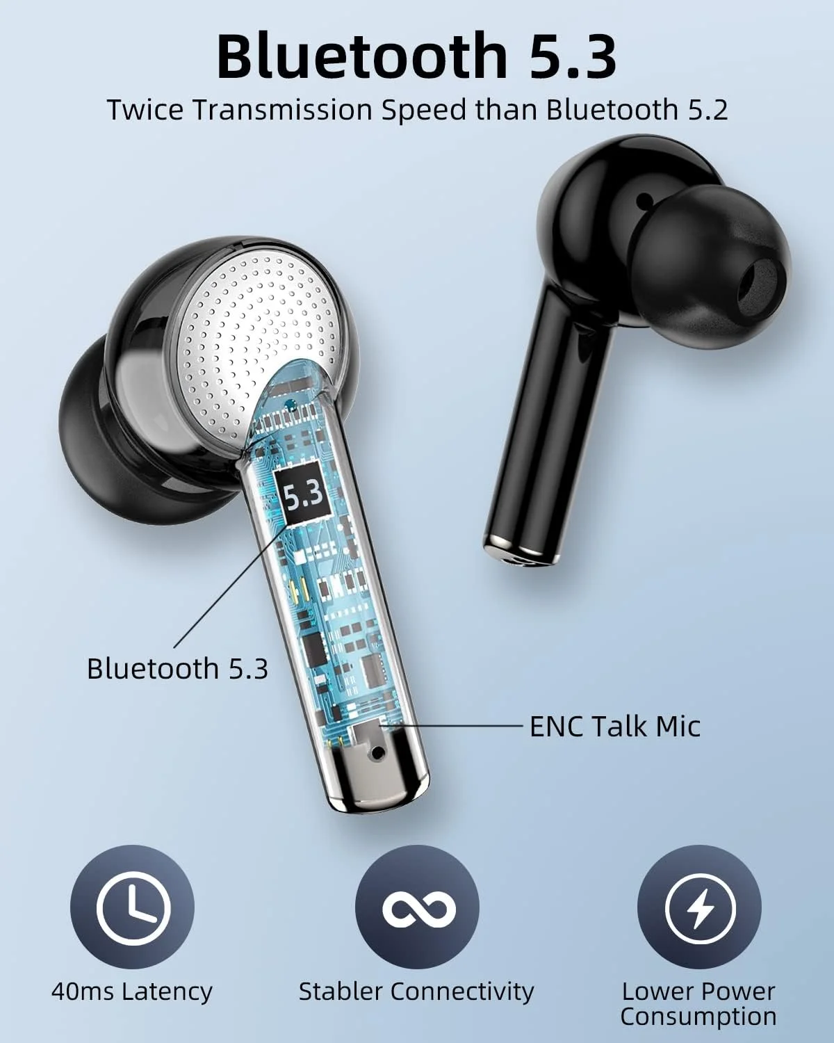 2024 True Wireless Stereo Bt5.0 Earphones Earbuds Anc+ Enc Double Noise ...