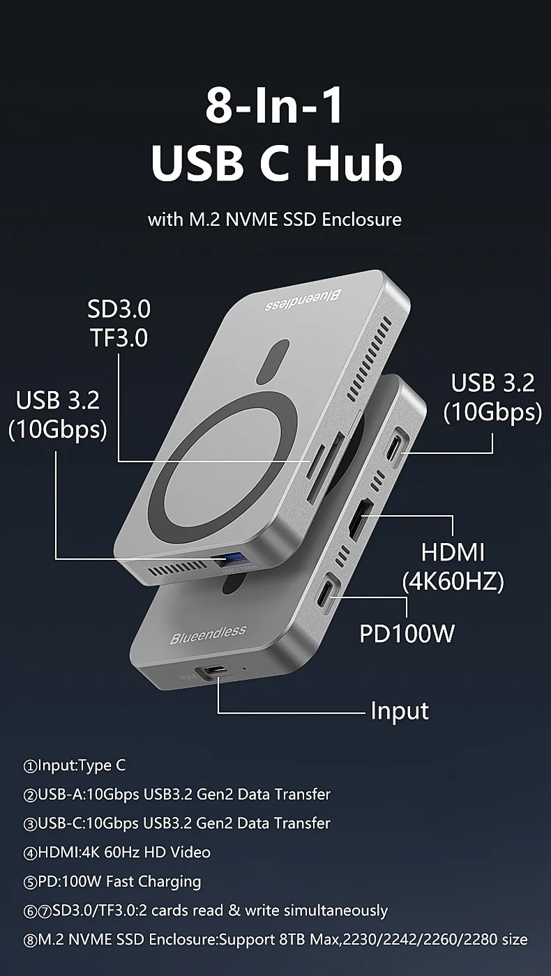 Magnetic 8 in 1 USB C Hub - Fast, Versatile, and Durable