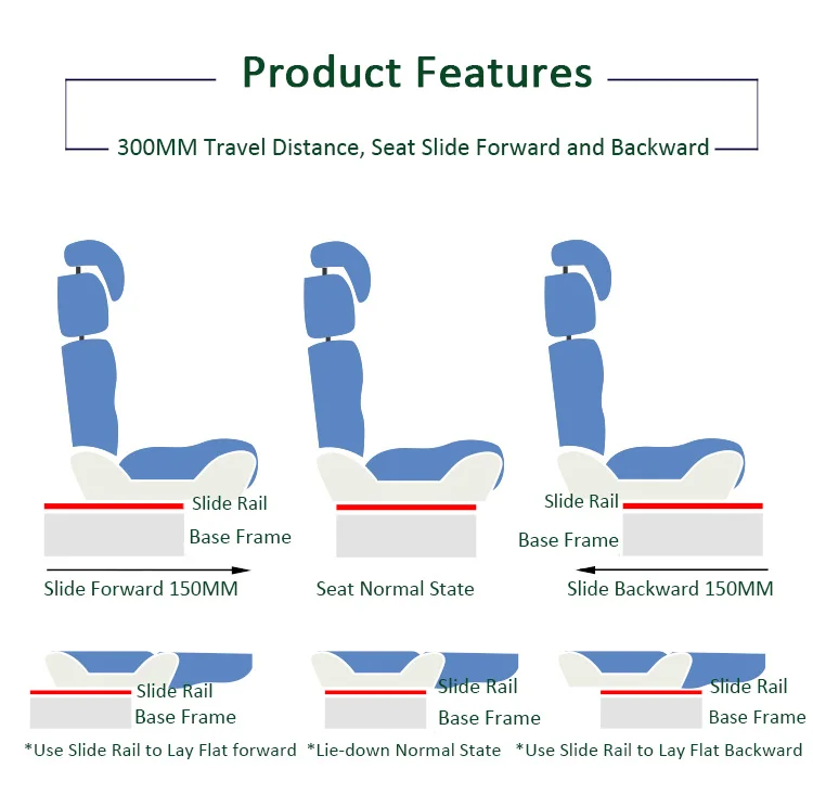 AutoLiuMa Adjust Seat Front & Back Racing Car Seats Double Lock Slider ...