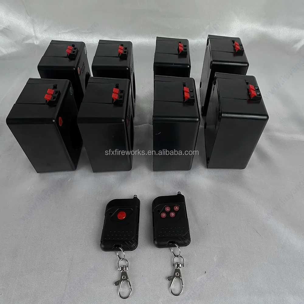 Indoor Firework Display - Sparkling Pyrotechnics for Weddings