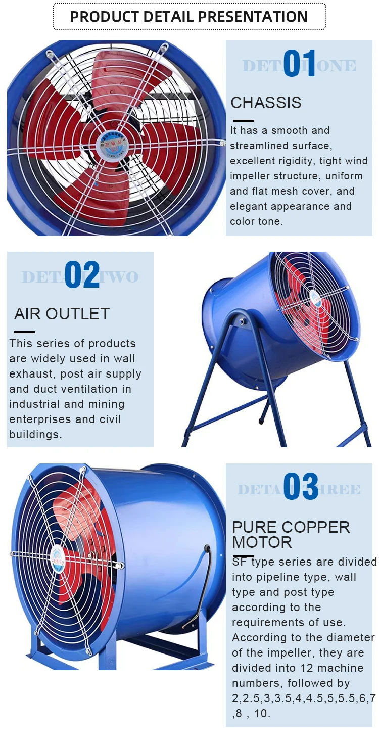 Industrial Axial Flow Ventilation Fan Explosion-proof Anti Corrosion ...