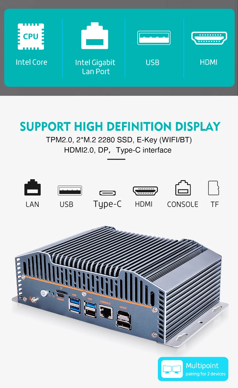 AI EDGE Computing Box IoT Gateway 12th 13th 14th Gen Core I7 I5 Ultra ...