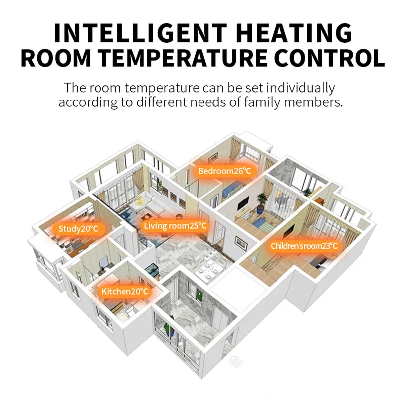 Wholesale 110V 230V Graphene Infrared Heating Film for Floors