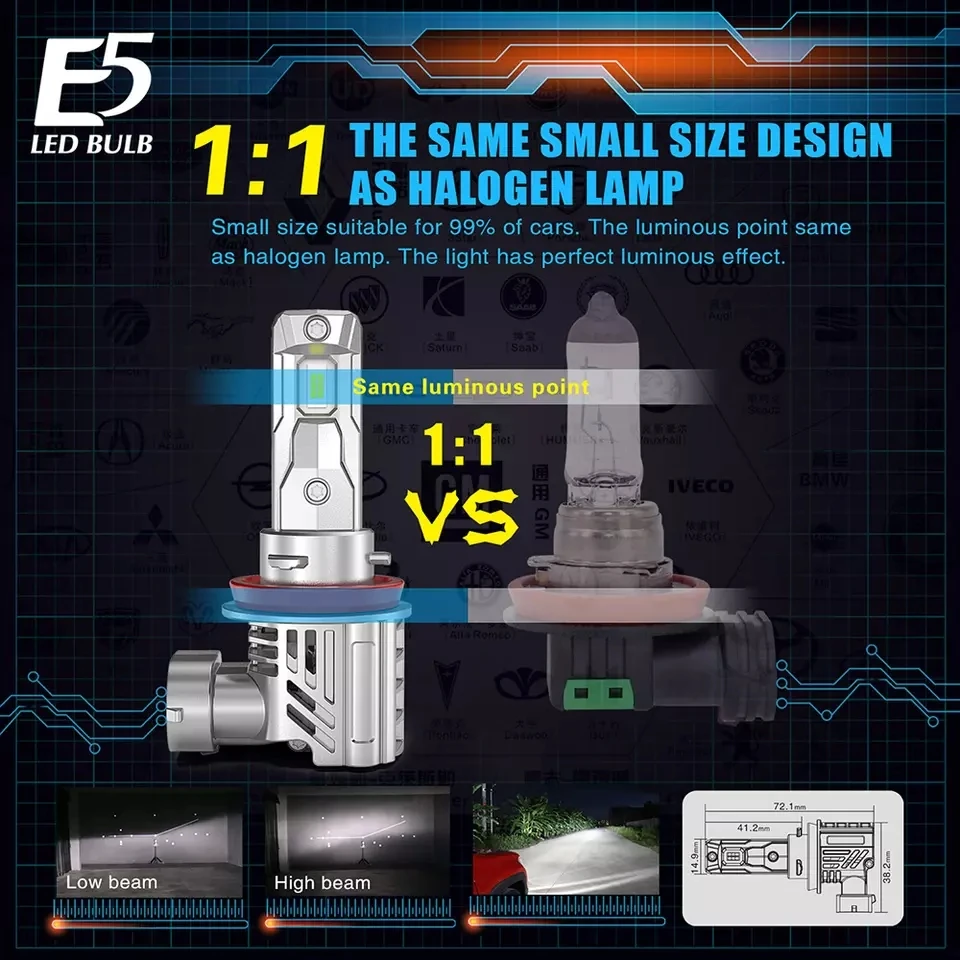 All In One Auto Lighting System E5 Car Headlamp Auto Head Light 9005 ...