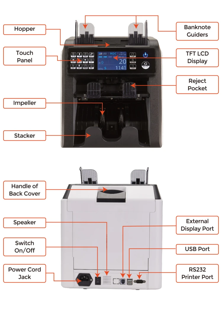 AL-950 Two CIS 2 Pocket Currency Discriminator Banknote Sorter