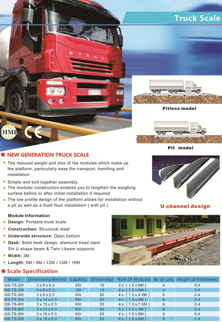 卡车称重桥秤60t工业称重数字地磅80t 3x18m 100t - Buy 地磅,汽车衡,体重秤 Product on Alibaba.com