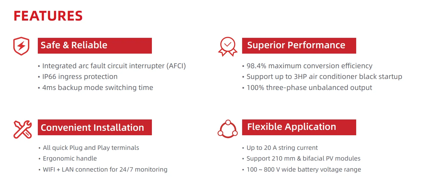 Hopewind 5/6/8/10/12kw Three-phase Hybrid Solar Inverter Set Dc/ac ...