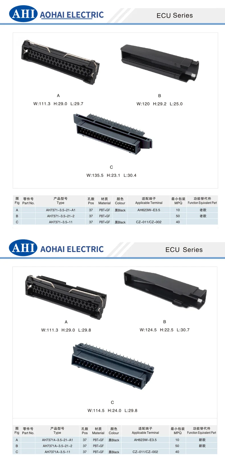 AH-CV-24-001 AHI Auto Connector Auto Rubber Cover - IATF16949:2016 ...