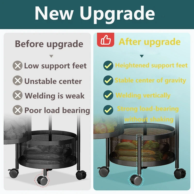 Kitchen Vegetable Rack 3 Layers Round Fruit And Vegetable Basket ...