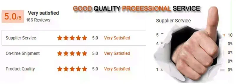 Popular Deepseek AI GPU H100 80GB 94GB Cloud Computing Acceleration ...