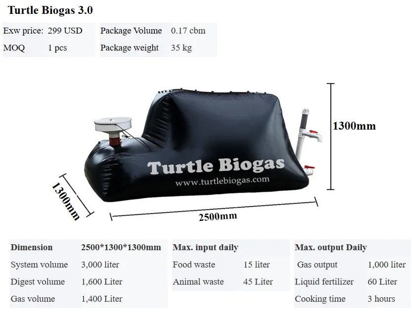 Small Home Biogas Plant Biodigester Toilet Biogas-plant System - Buy ...