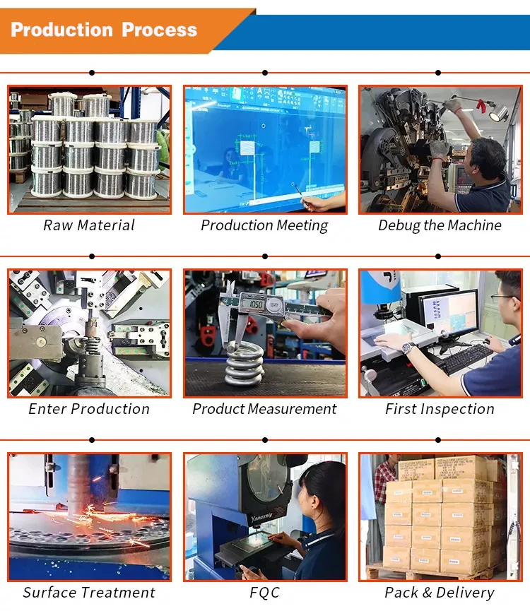 Customized Medical Spring Catheter for Cardiac Angiography