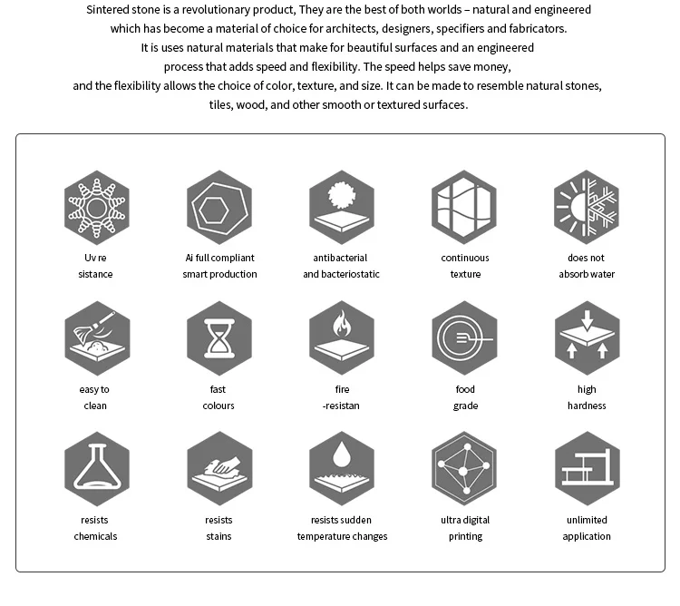 Realgres Large Format Polished Porcelain Glazed Slab in Marble Look Premium Sintered Stone Tile ...