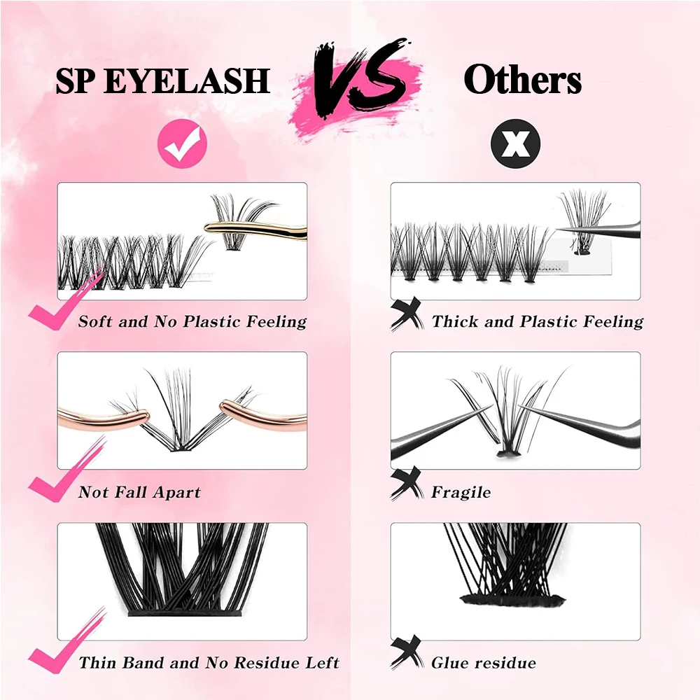 SP Eyelash Cluster Lashes - DIY Extension Kit 240pcs