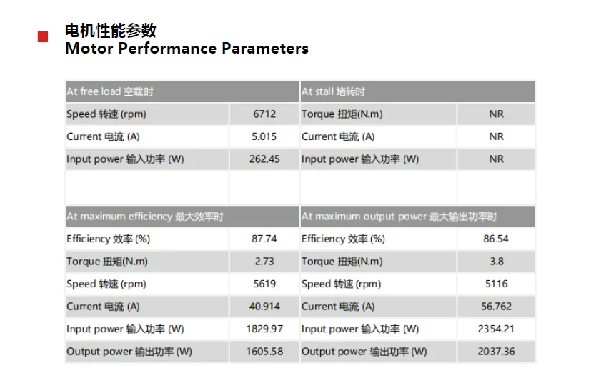 48 to 72 Volt DC High-Power Brushless Motor for E-bikes