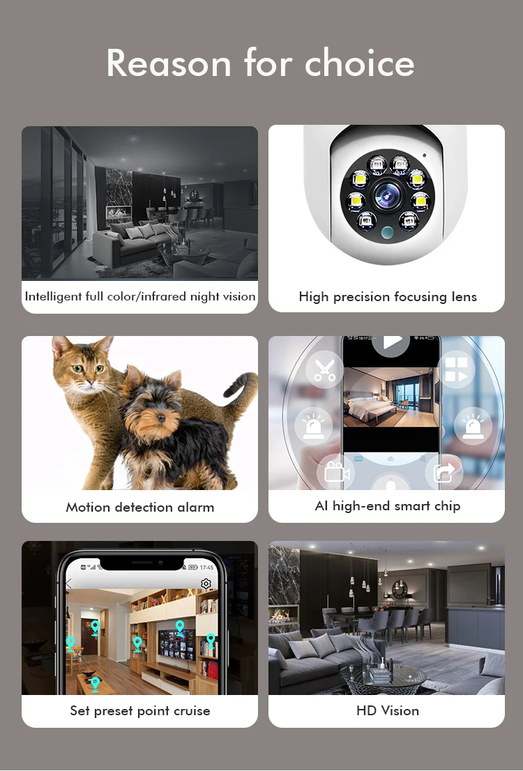 Safepoint Sfc03 Smart Home Light Bulb Lamp Wifi 3mp Camera 360 Degree Pnaoramic Wireless Ir ...