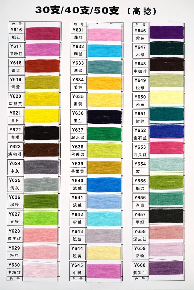 Anti-shrinking Natural 100% Lyocell Tencel Weaving Yarn For Knitting Machine - Buy Lyocell ...