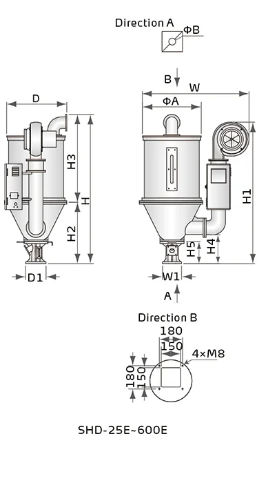 Shini SHD-80U Insulated Plastic Hopper Dryer for Resin