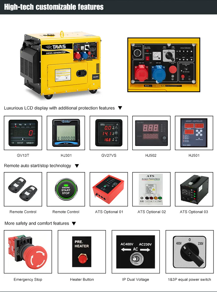 German Quality Electricity 5 Kva 5kw 6kva 1 Cylinder Ats Small 220v ...