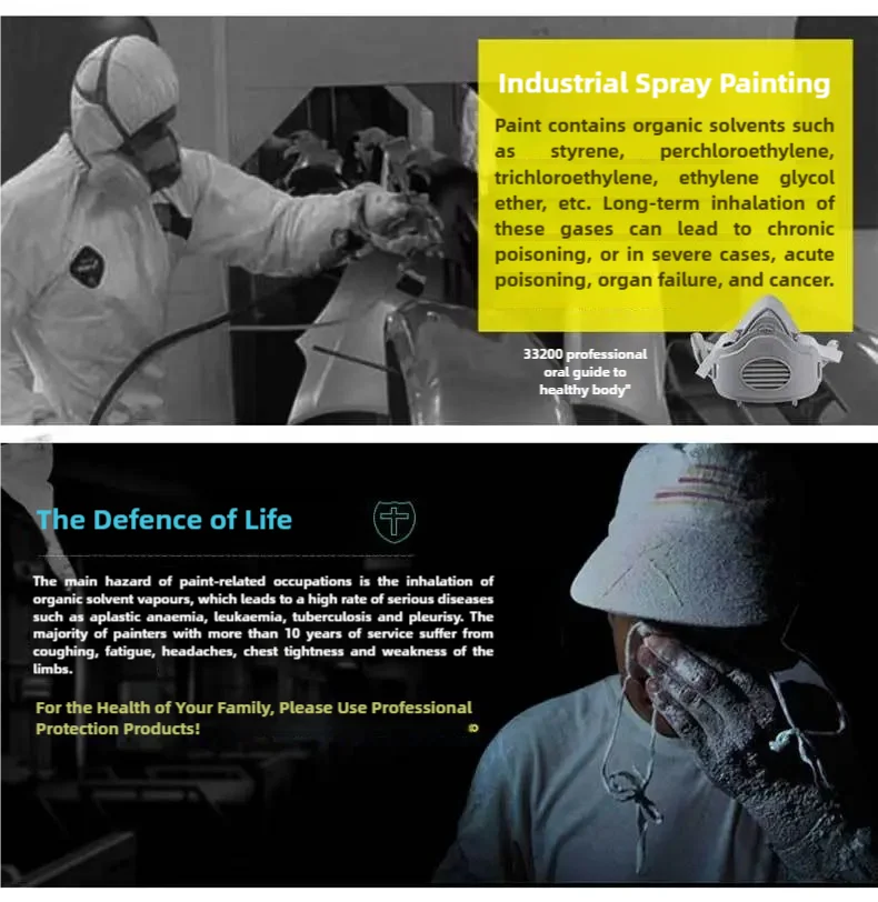 3M Industrial Factory Dust and Haze Prevention Silicone Half Face Mask ...