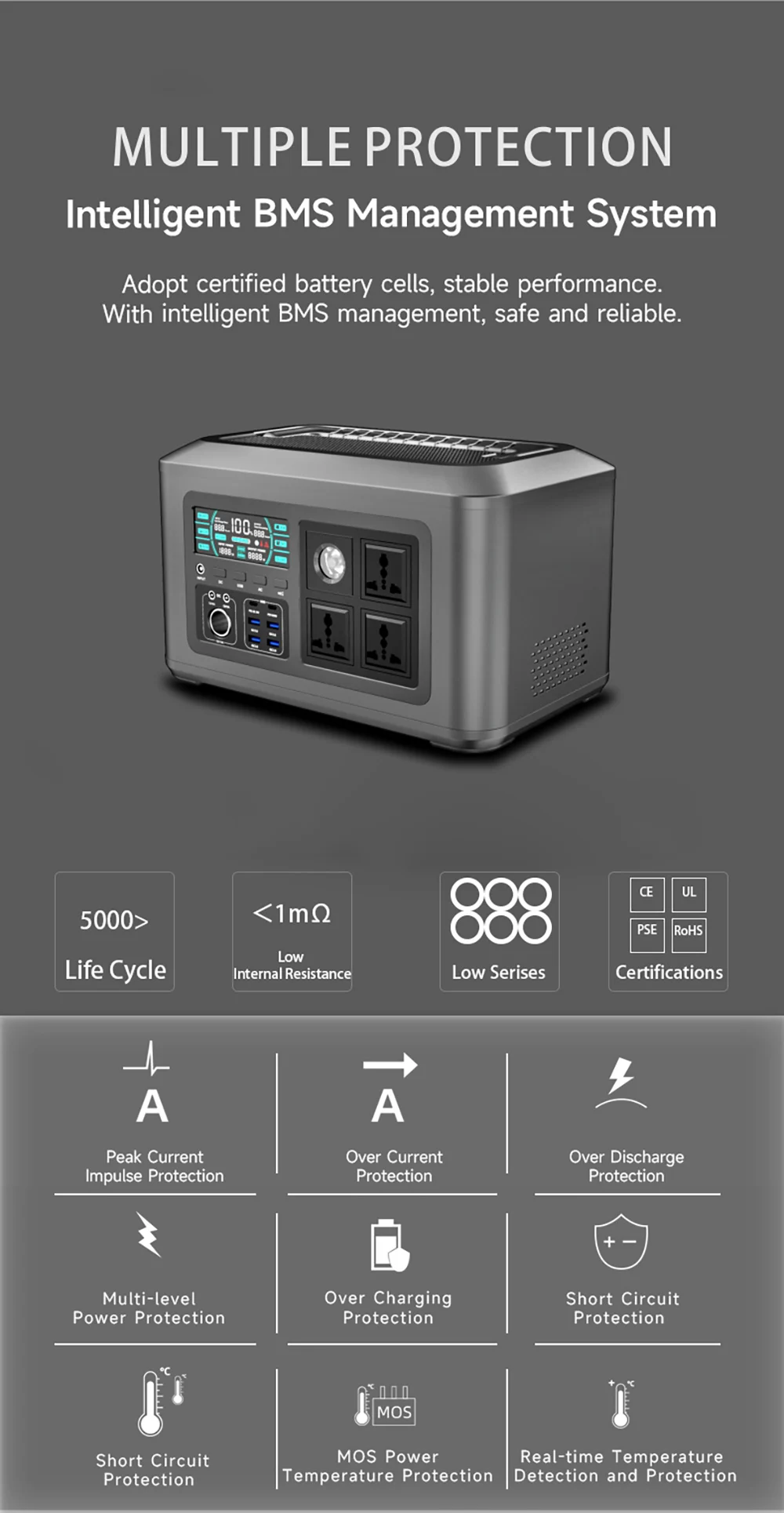 Energy Storage Portable Power Station Huge Capacity 1000w Portable ...