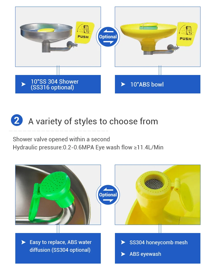 Emergency Eyewash Station Vertical Eye Washer 304 Temporary Rescue ...