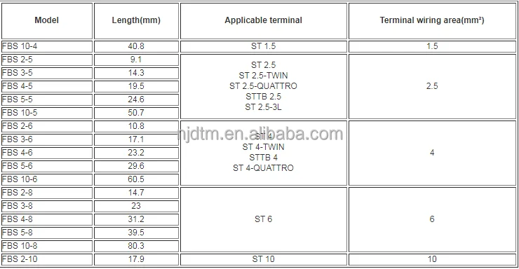 3030271 Phoenix FBS 10-6 Metal Joint Pipe Fittings Connectors Plug in ...