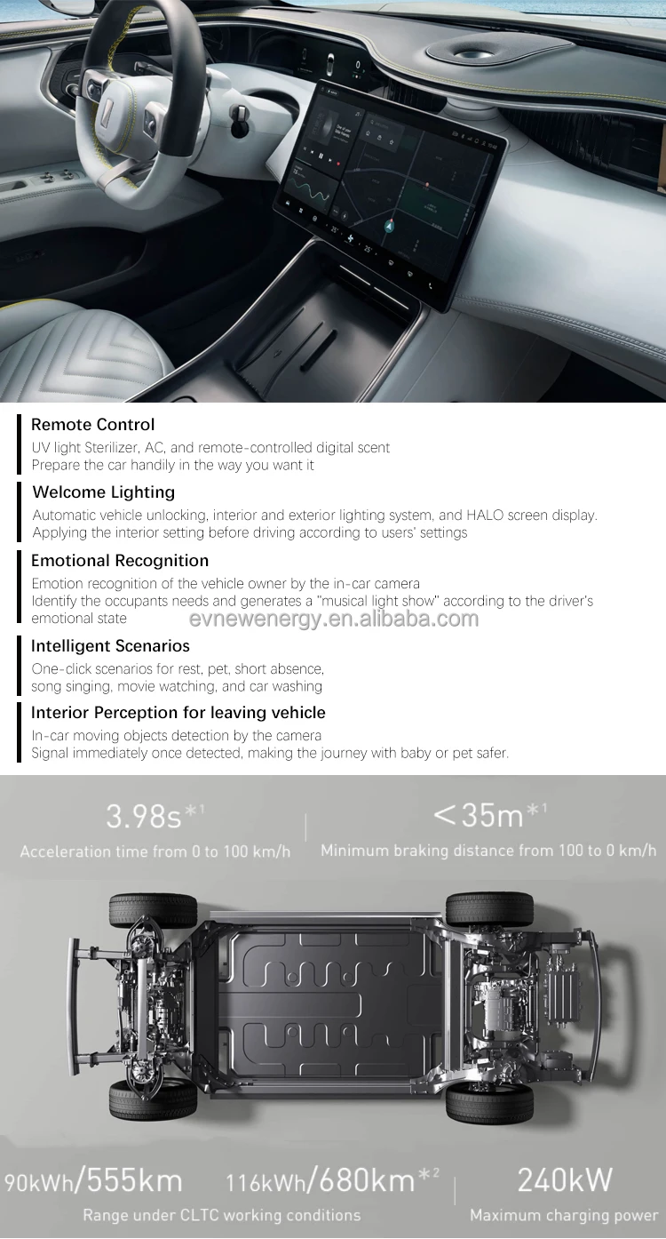 Changan Avatr 11 EV 2024 - Performance & Harmony Editions