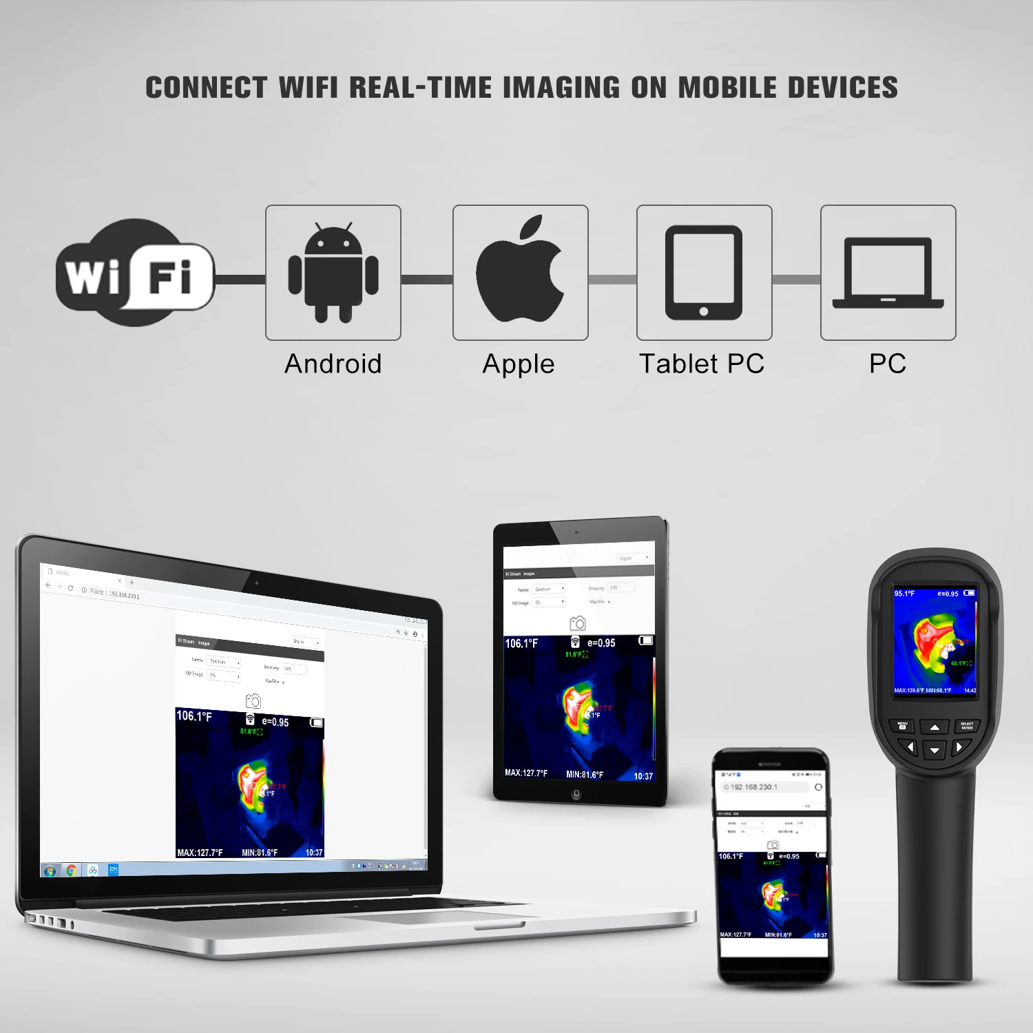 Alibaba.com: Custom Printed Infrared Thermography Thermal Camera ...