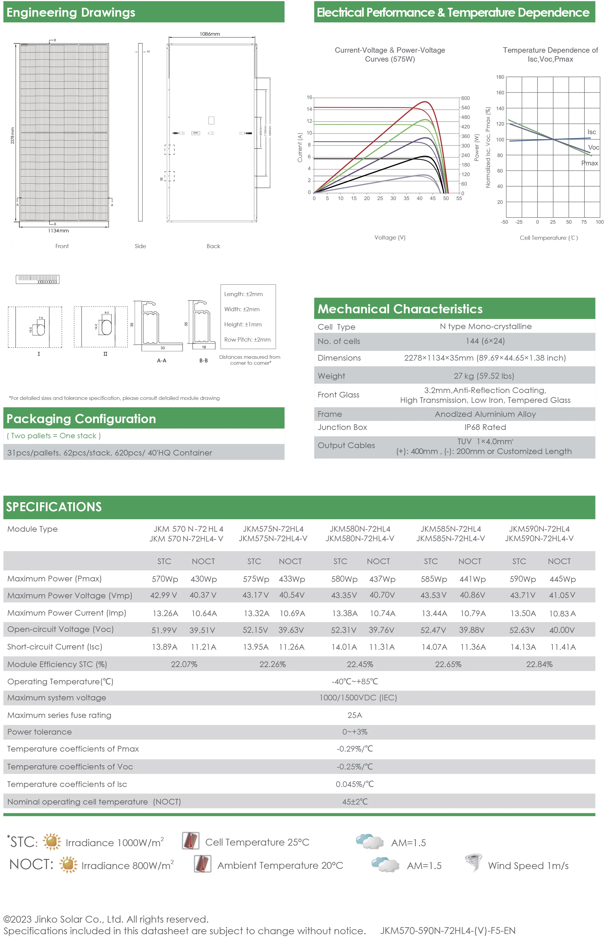 Jinko Type N Monofacial 585 Watts Solar Panels Jinko JKM580N-72HL4-V ...