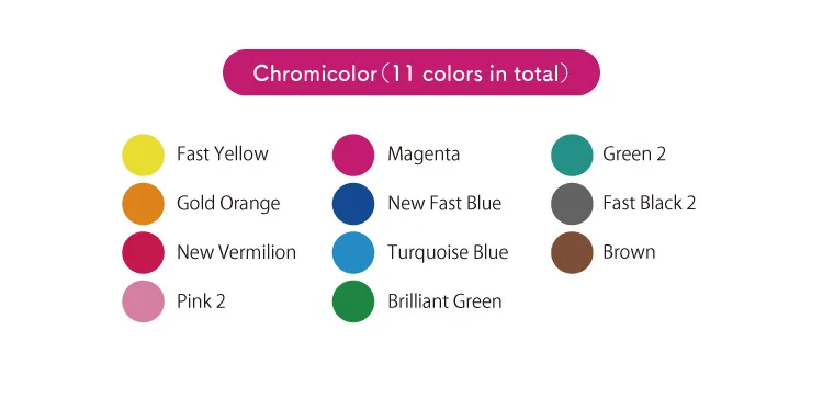 Japanese Chemical Product Thermochromic Heat Liquid Color Pigment - Buy ...