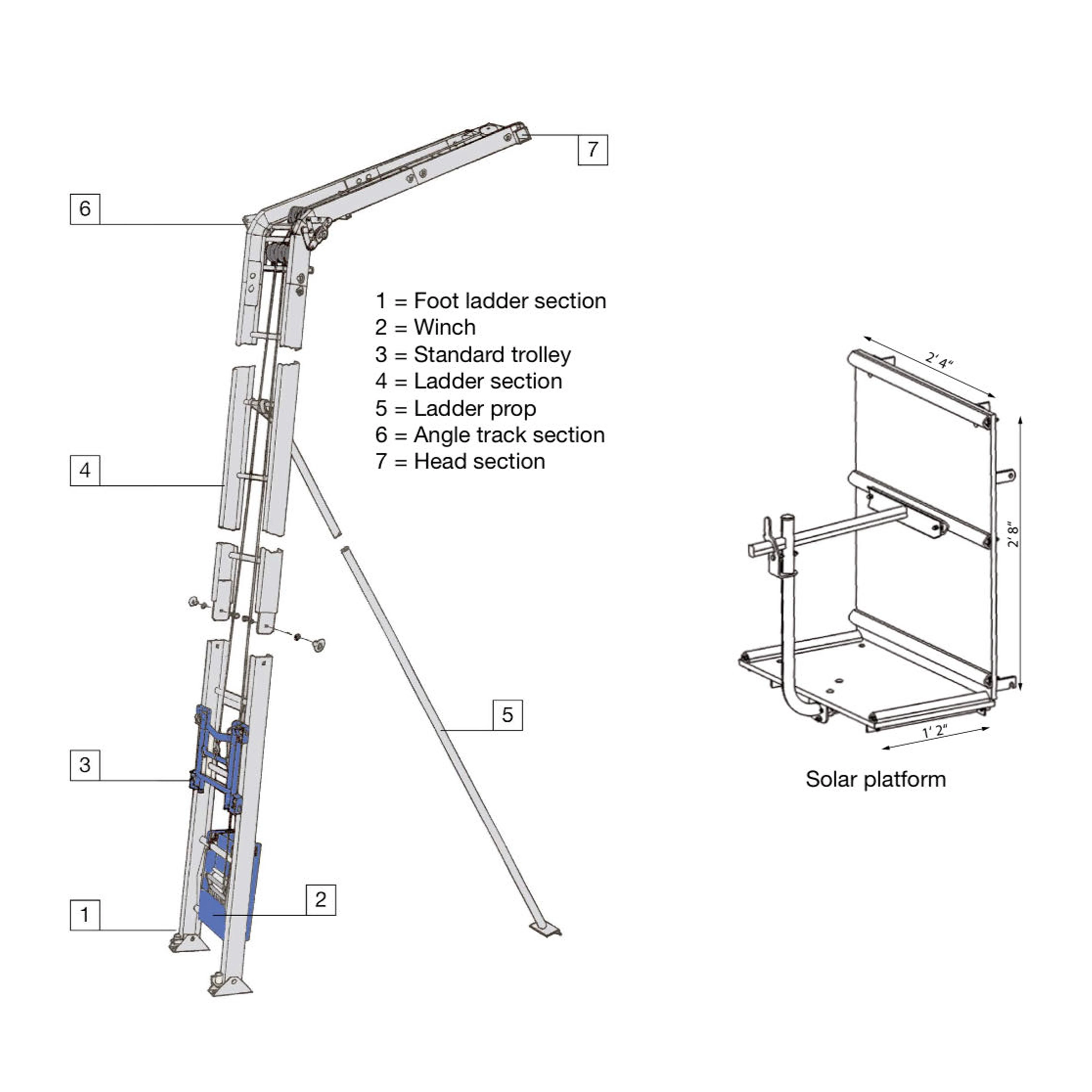 Alum Electric Hydraulic Ladder Lift Hoist Lift Solar Panel Ladder Lift ...
