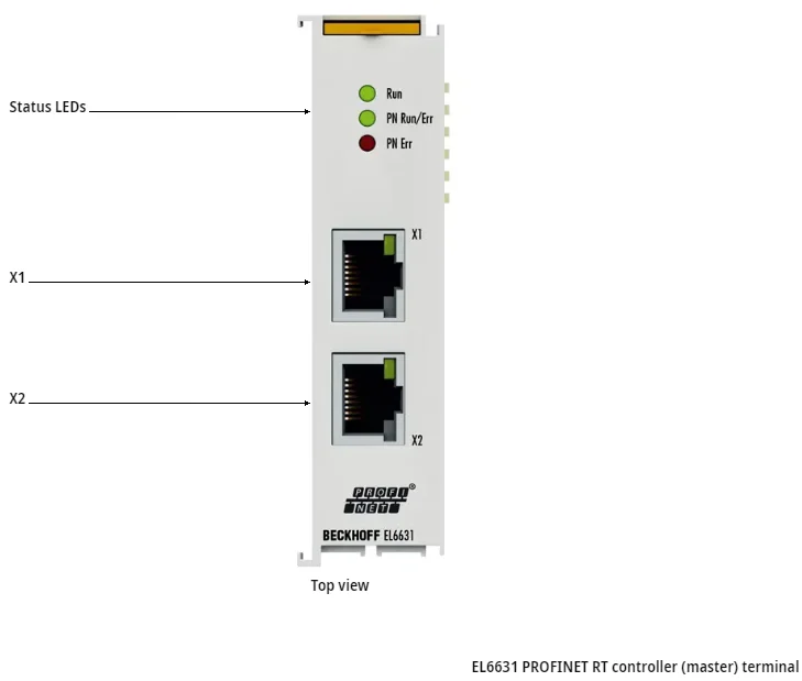 BECKHOFF Ethercat Terminal 2-Port Communication Interface