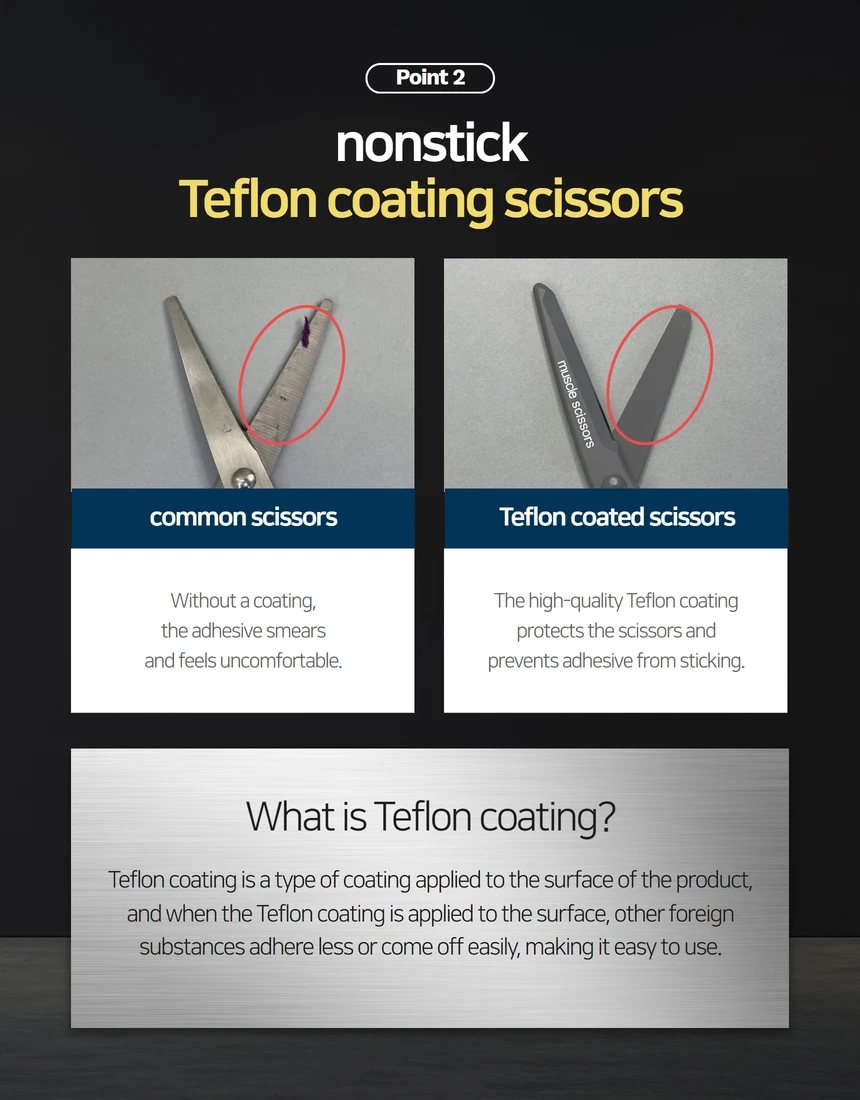 Professional Kinesiology Tape Scissors Non-Stick Non-Stick Blade Made ...