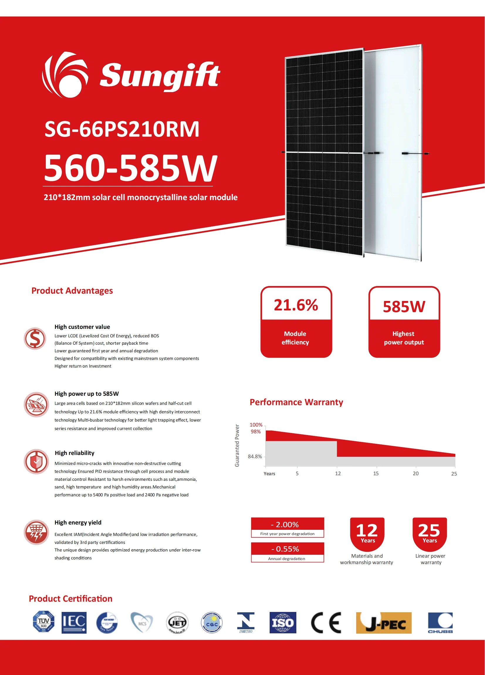 Sungift High Quality Prices Mono 560W 565W 570W 575W 585W Photovoltaic ...