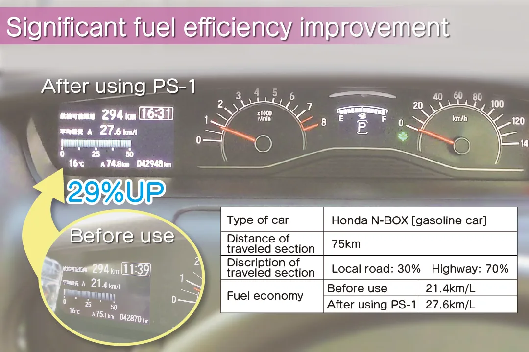 Fuel Additive Chemicals Petroleum Gasoline Catalyst For Cars - Buy ...