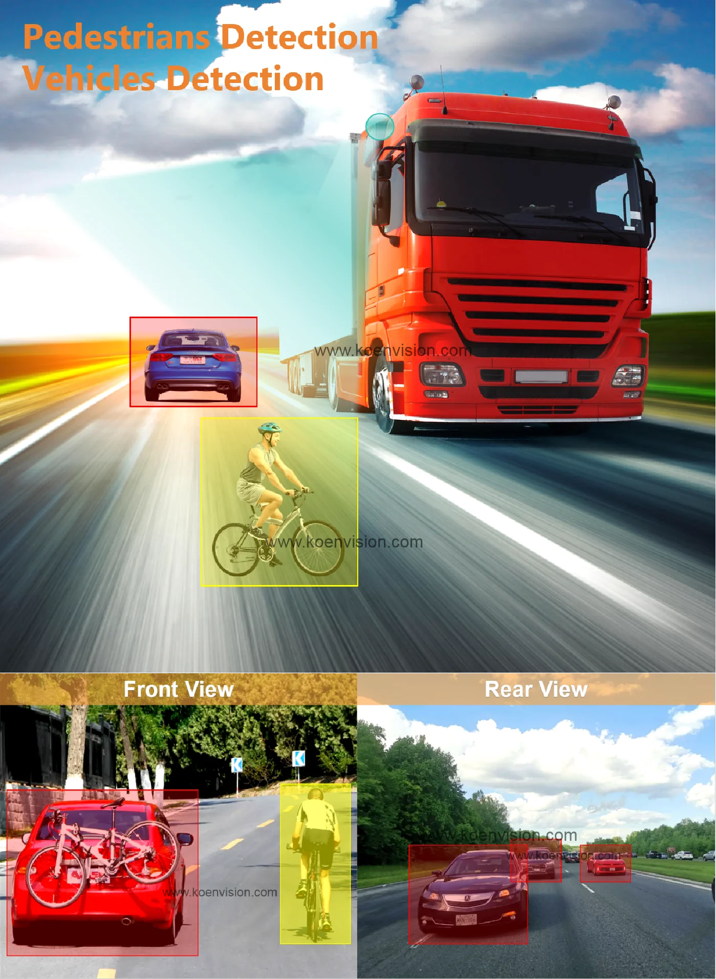 Heavy Duty Truck Bus Vehicle Machinery AI Camera System 7 Inch Monitor AI Recognition BIBI Alarm ...